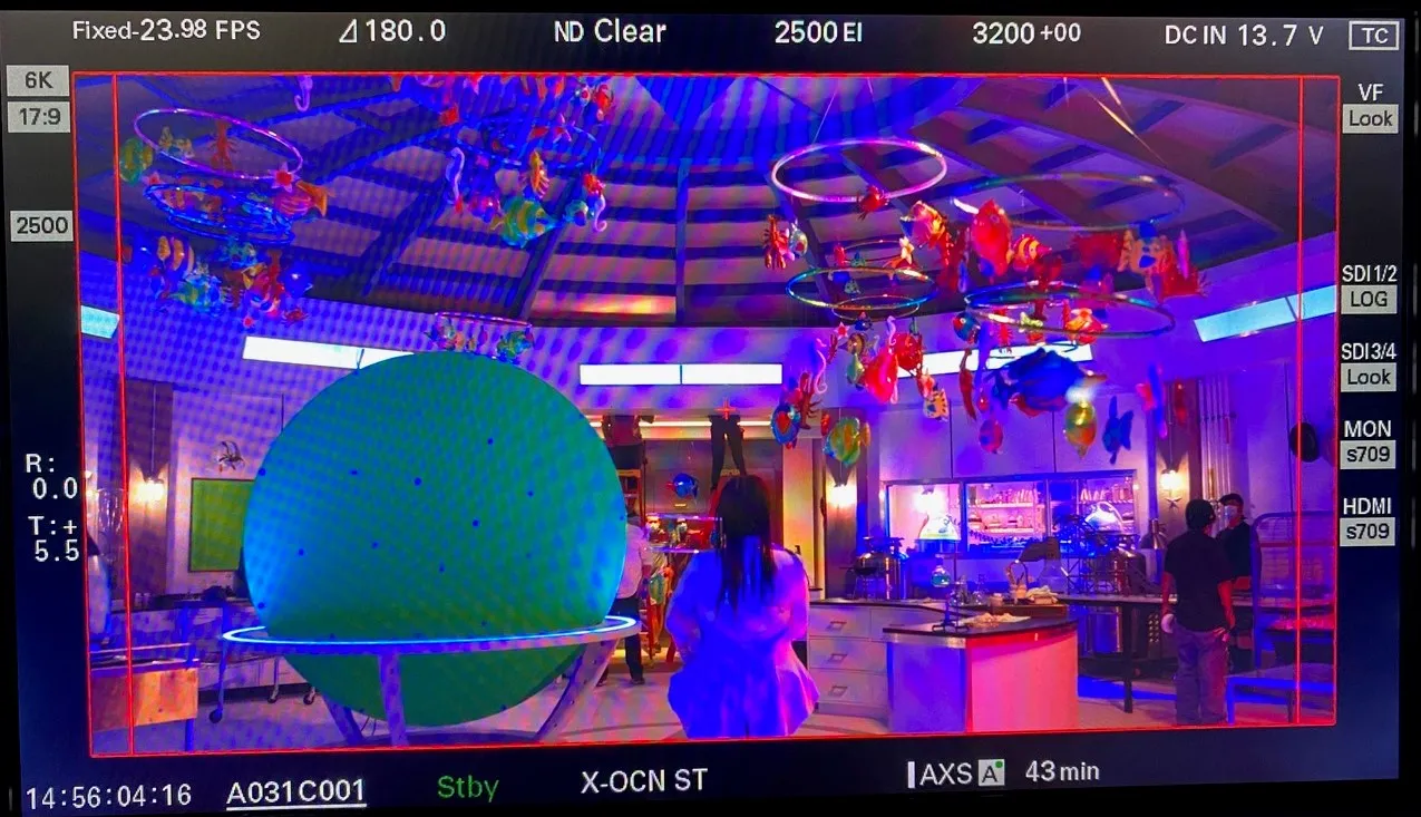 Movie Set Props Rental - quantumtechnology.net